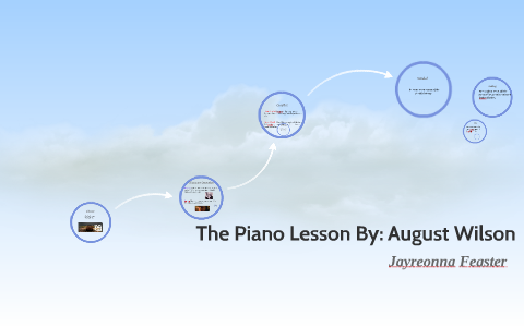 The Piano Lesson By: August Wilson by jayreonna feaster on Prezi