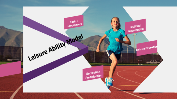 Leisure Ability Model (LAM) by Tiera Chaney on Prezi