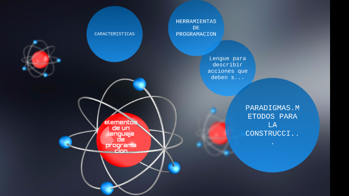 mapa conceptual elementos de un lenguaje de programacion by javier jose ...