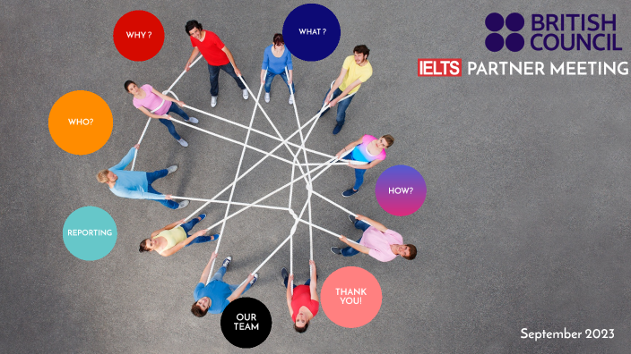 IELTS Partner Meeting by Ayon Silva on Prezi