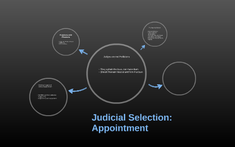 Judicial Selection: Appointment by on Prezi