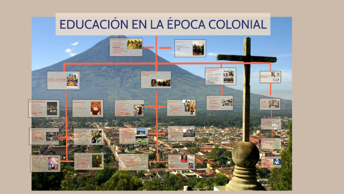 EDUCACIÓN EN LA ÉPOCA COLONIAL by Yolanda Estrada on Prezi