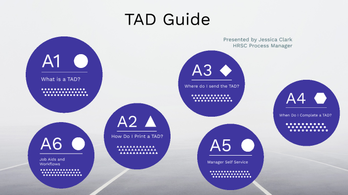 TAD Guide Presentation by Jessica Clark on Prezi