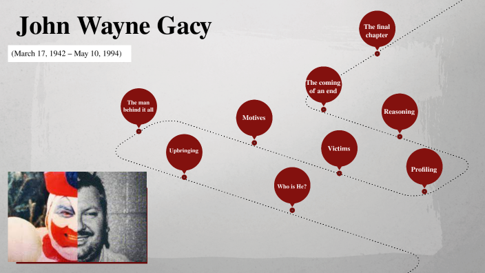 john wayne gacy by Jennifer Smith on Prezi