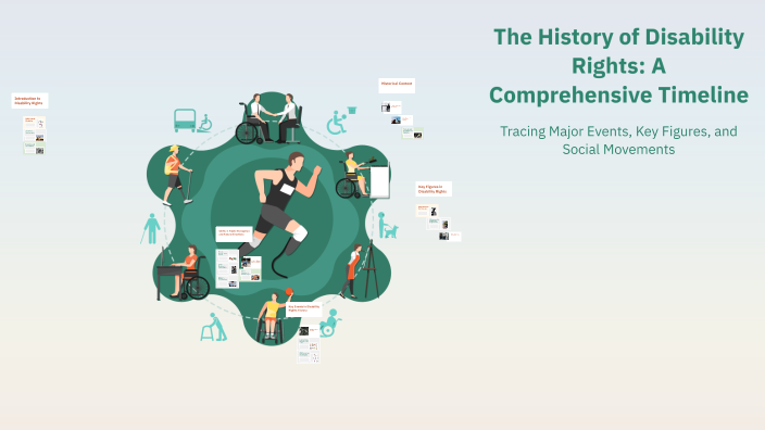 The History of Disability Rights: A Comprehensive Timeline by Emily ...