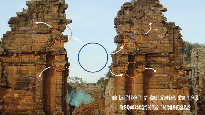 Identidad y cultura en las Reducciones Indigenas by Fabián Sánchez on Prezi