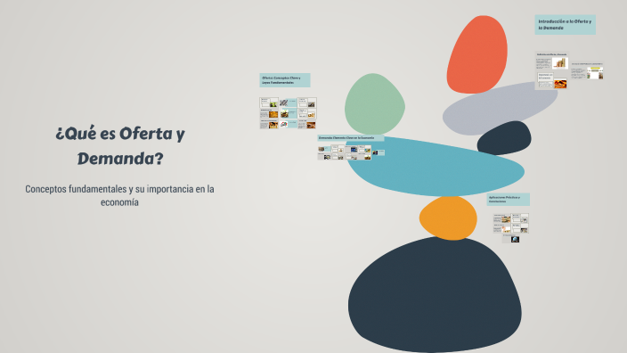 ¿Qué es Oferta y Demanda? by Andrés Simbaña on Prezi