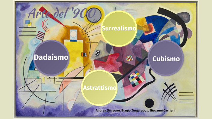 Arte del '900 by EnderEndy 26 on Prezi