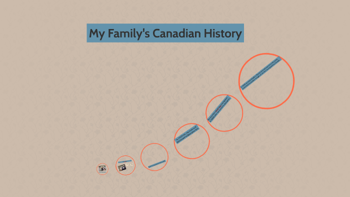 My Family's Canadian History by navnit chahal on Prezi