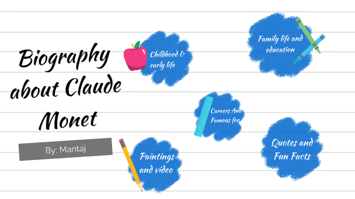 biography about Claude Monet by Mantaj Gill on Prezi
