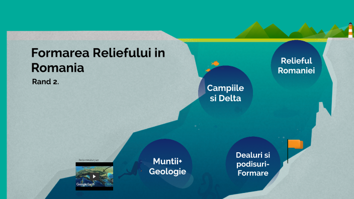 geografie proiect by Alexandra Anghelescu on Prezi