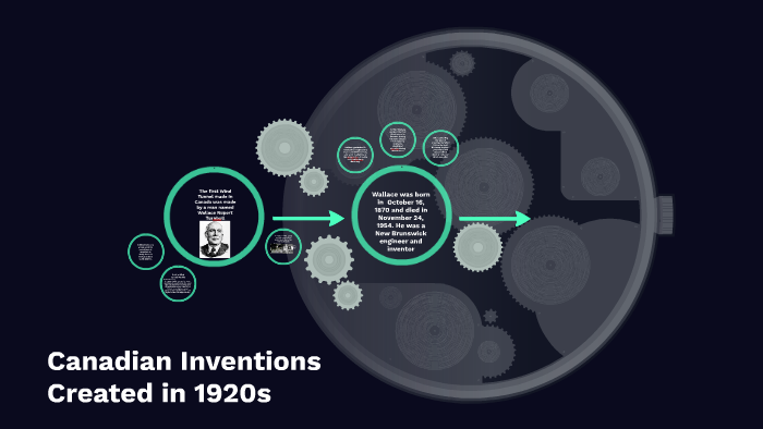 canadian inventions made in the 1920s by josiah birch on Prezi