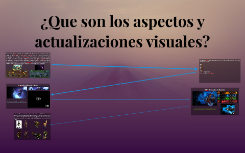 ¿Que son los aspectos? by Juan Pablo Valencia on Prezi
