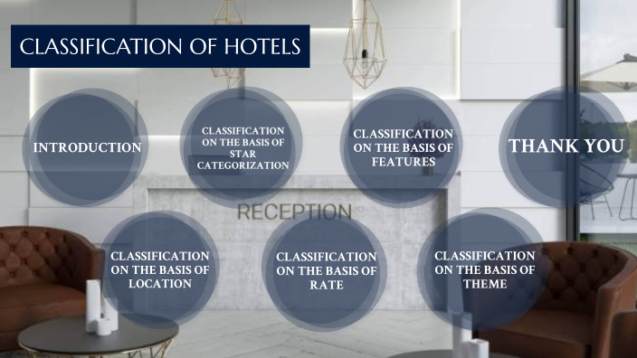 classification of hotels by Anushka Mehrotra on Prezi