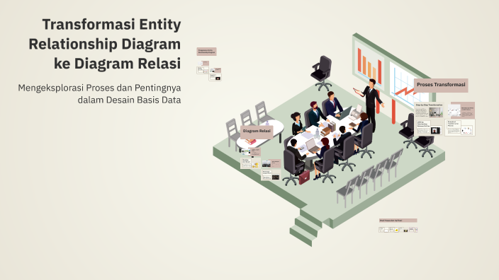 Transformasi Entity Relationship Diagram ke Diagram Relasi by SYIFA ...