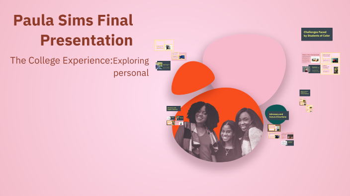 Paula Sims Final Presentation by p s on Prezi