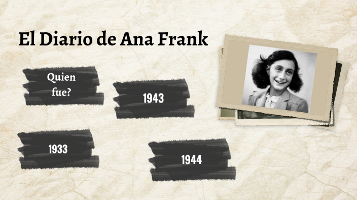 Ana Frank Primera Parte by CAMILA ANDREA MACIAS VALENCIA on Prezi