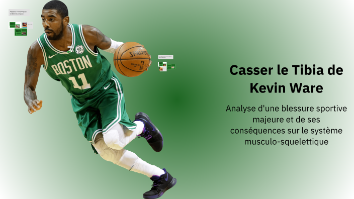Casser le Tibia de Kevin Ware by zack jamili on Prezi