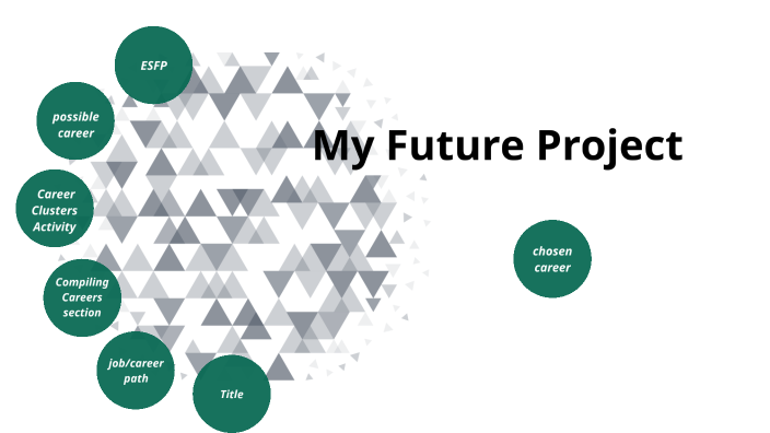 My Future Project by Mavrick rivard on Prezi