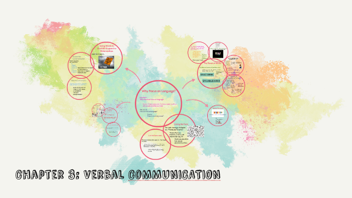 Chapter 3: Verbal CoMMUNICATION by Faith Heple on Prezi