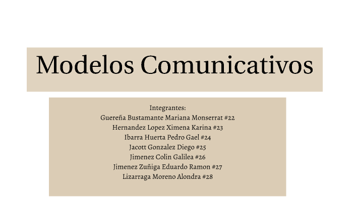 Modelos comunicativos by Alondra Lizárraga Moreno on Prezi