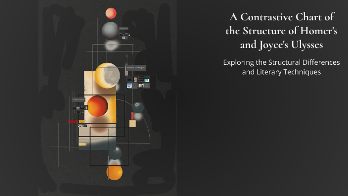 A Contrastive Chart of the Structure of Homer's and Joyce's Ulysses by ...