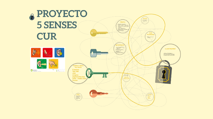 PROYECTO CUR 5 SENSES by NATASHA OSORIO on Prezi