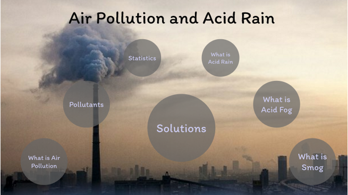 Air Pollution and Acid Rain by Leah Giller on Prezi