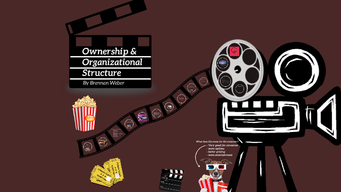 Ownership & Organizational Structure of the Film Industry by Brennan ...