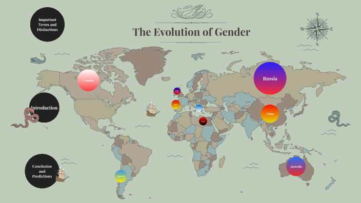 The Evolution of Gender From 1900s-2000s by Jillian Bernard-Jardine on ...