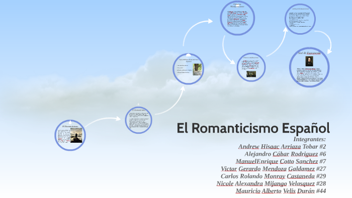 El Romanticismo by Andrew Tobar