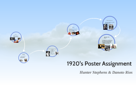1920's Poster Assignment by Hunter Stephens on Prezi