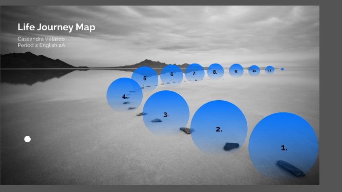 Life Journey Map by Cassandra Velasco on Prezi