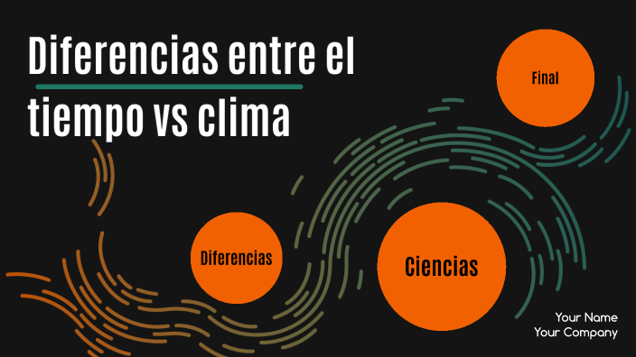 Diferencia del tiempo vs clima by Emily_LJ on Prezi