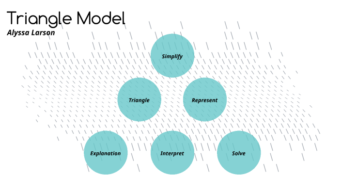 triangle model by Alyssa Larson on Prezi