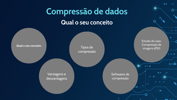 Compressão de dados by Pedro Cordeiro on Prezi