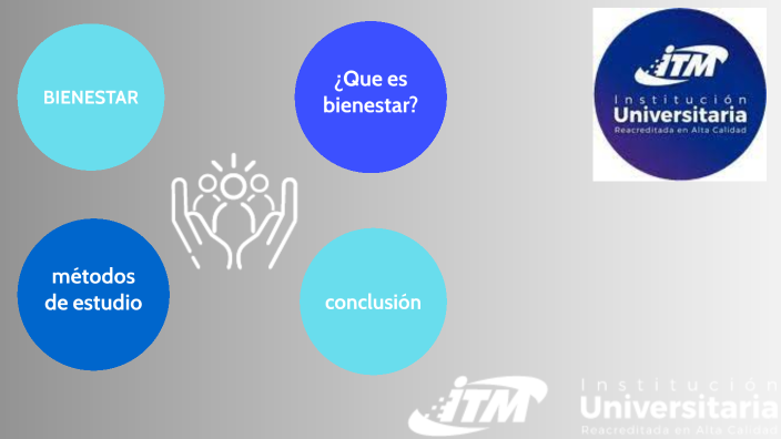 BIENESTAR by brandon duque on Prezi