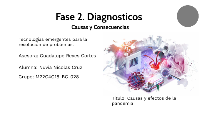 Fase 2 Diagnostico, Causas y consecuencias Nuvia by Nuvia Nicolas Cruz on Prezi