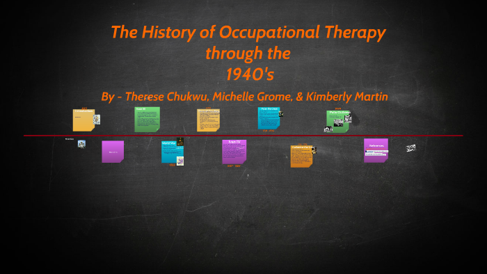 History of Occupational Therapy through the 1940's by Michelle Grome