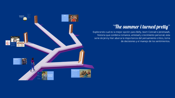 Team Conrad o Team Jeremiah by Marijo Herrera on Prezi