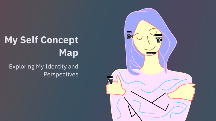 My Self Concept Map by Mya McLaughlin on Prezi