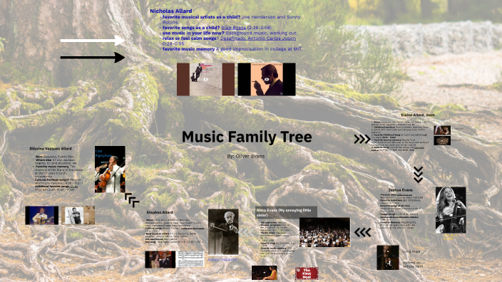 Music family tree project by Oliver Evans on Prezi