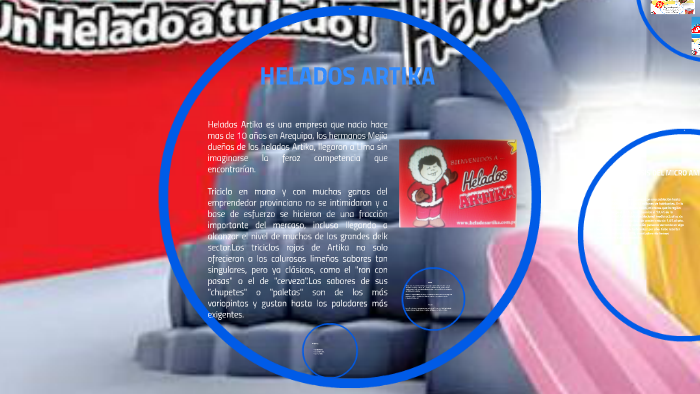 HELADOS ARTIKA by Helen Jacome Mallco on Prezi