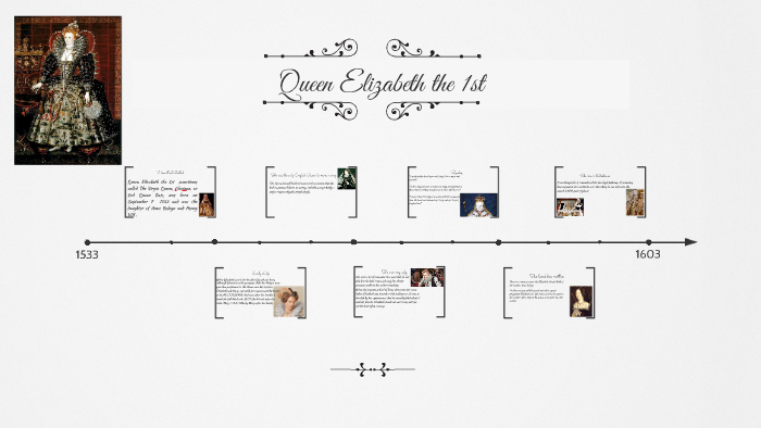 Timeline Of Queen Elizabeth I By Emily Chevrier