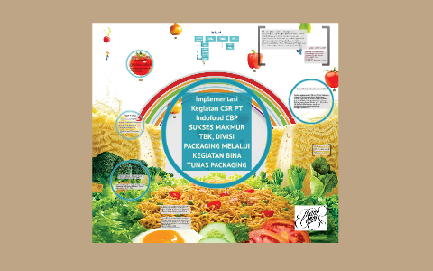 Implementasi Kegiatan CSR PT Indofood CBP SUKSES MAKMUR TBK, by raissa ...