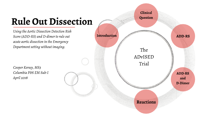 Rule Out Dissection by Cooper Kersey on Prezi