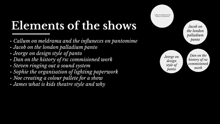 ELEMENTS OF THE SHOWS by tim westerman on Prezi