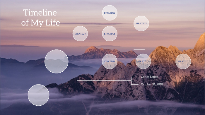 Timeline of My Life by Carlos Lopez on Prezi