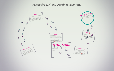 Persuasive Writing/ Opening statements. by Rohan McHugh on Prezi