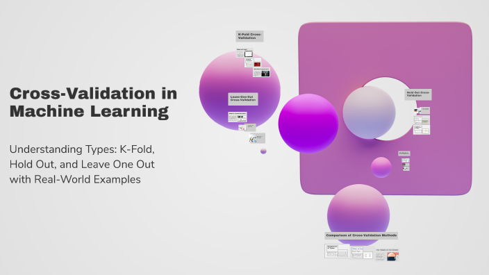 Cross-Validation in Machine Learning by Aryan Paul on Prezi
